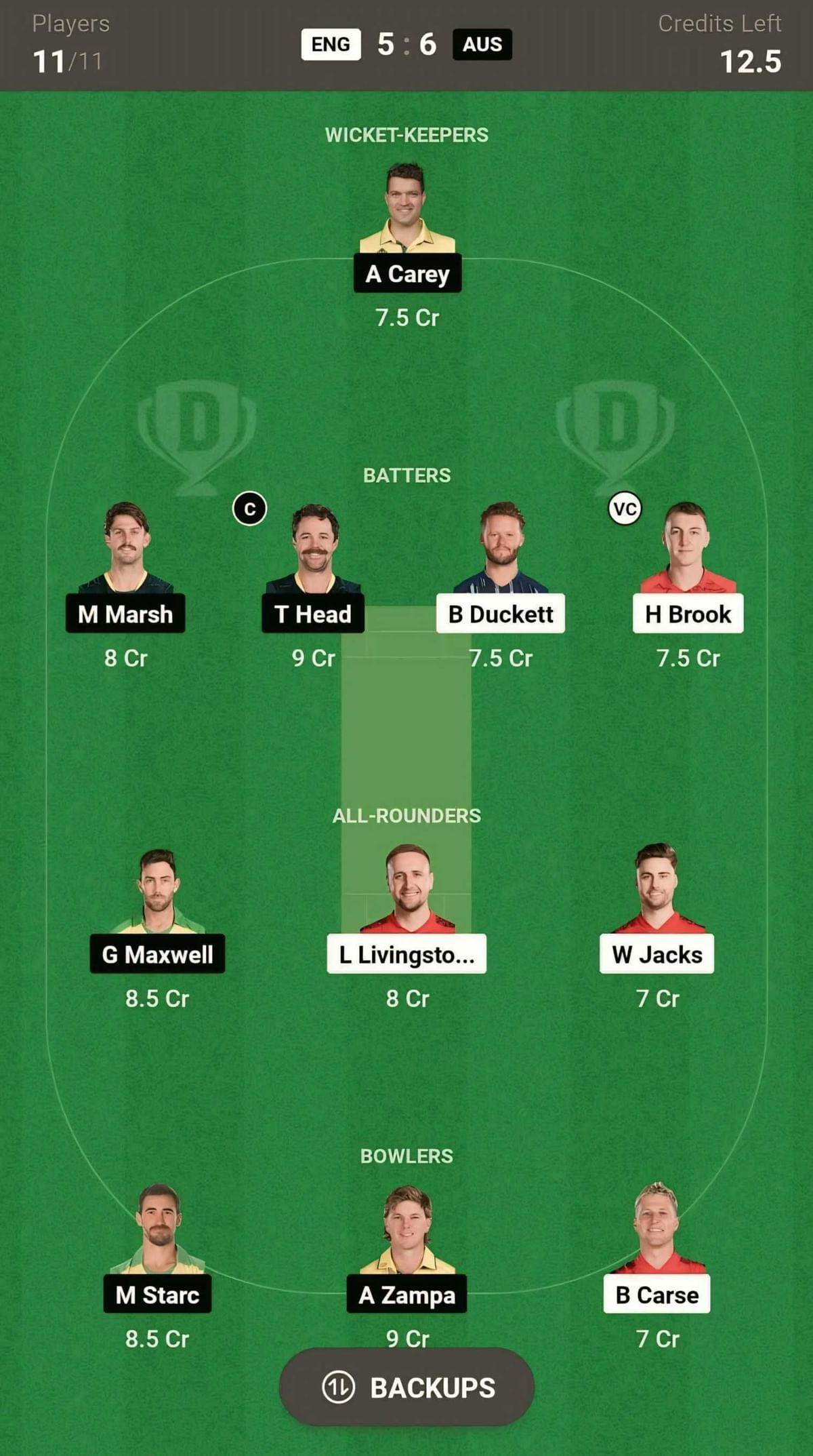 Dream11: ENG vs AUS Dream11 Prediction: Fantasy Cricket Tips, Today's Playing 11 and Pitch ...