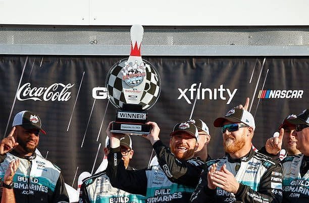 NASCAR Cup Series Results - 2024 NASCAR Results