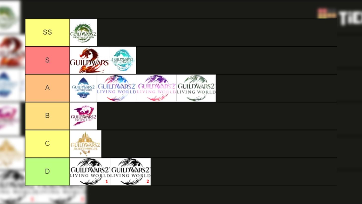 Guild Wars 2 expansions tier list: Which ones should you buy?