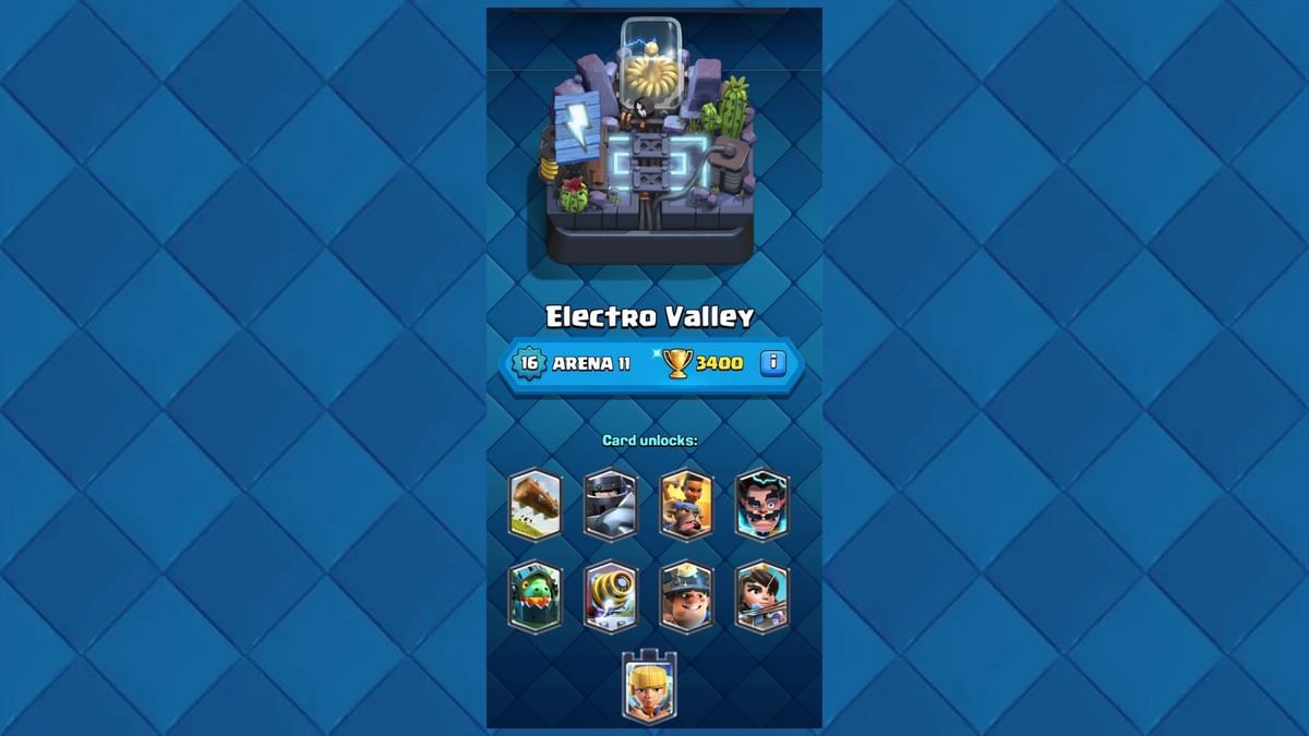 All Arenas in Clash Royale: What new cards do they unlock?