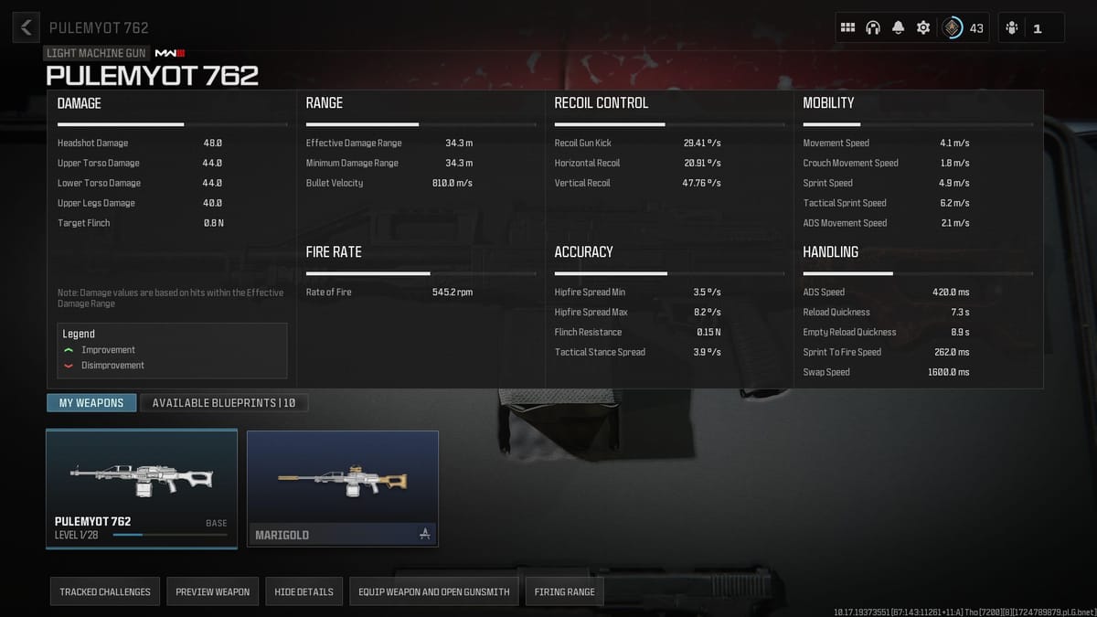 Warzone all weapons tier list for Season 6