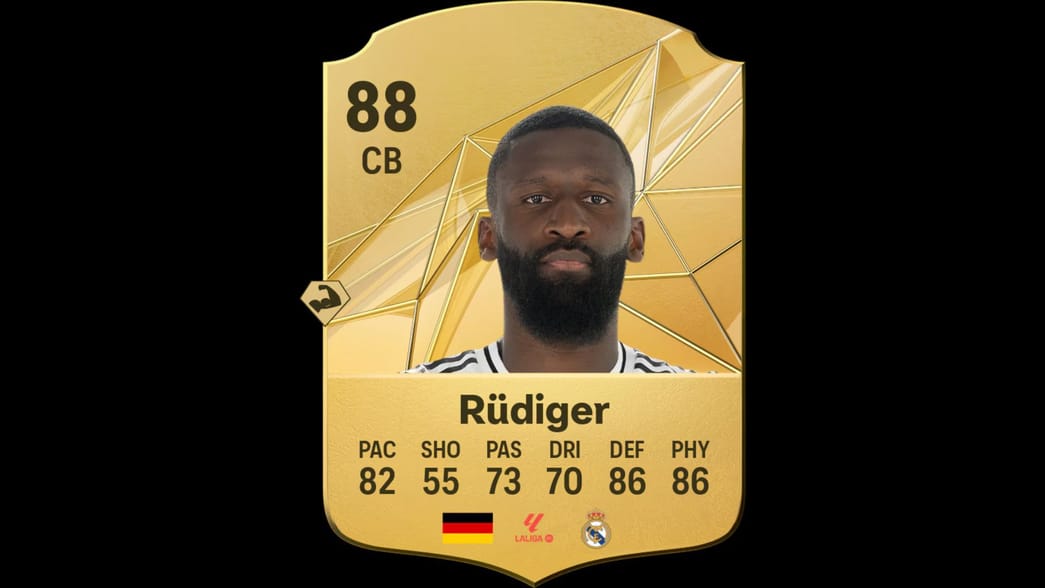 10 Best EA FC 25 players with Bruiser playstyle