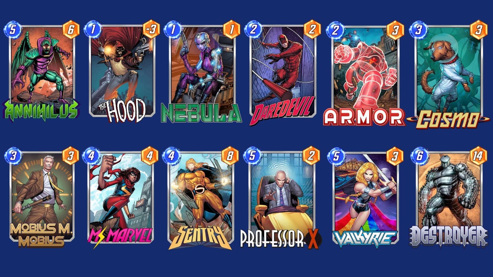5 best Marvel Snap Annihilus decks