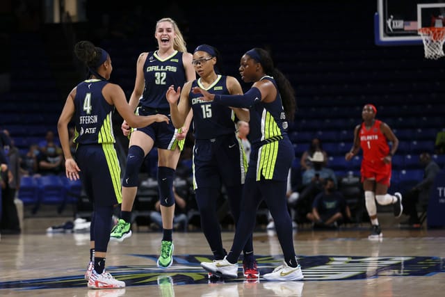 Dallas Wings Playoff History, Appearances, Scores, Stats, Wins & Losses
