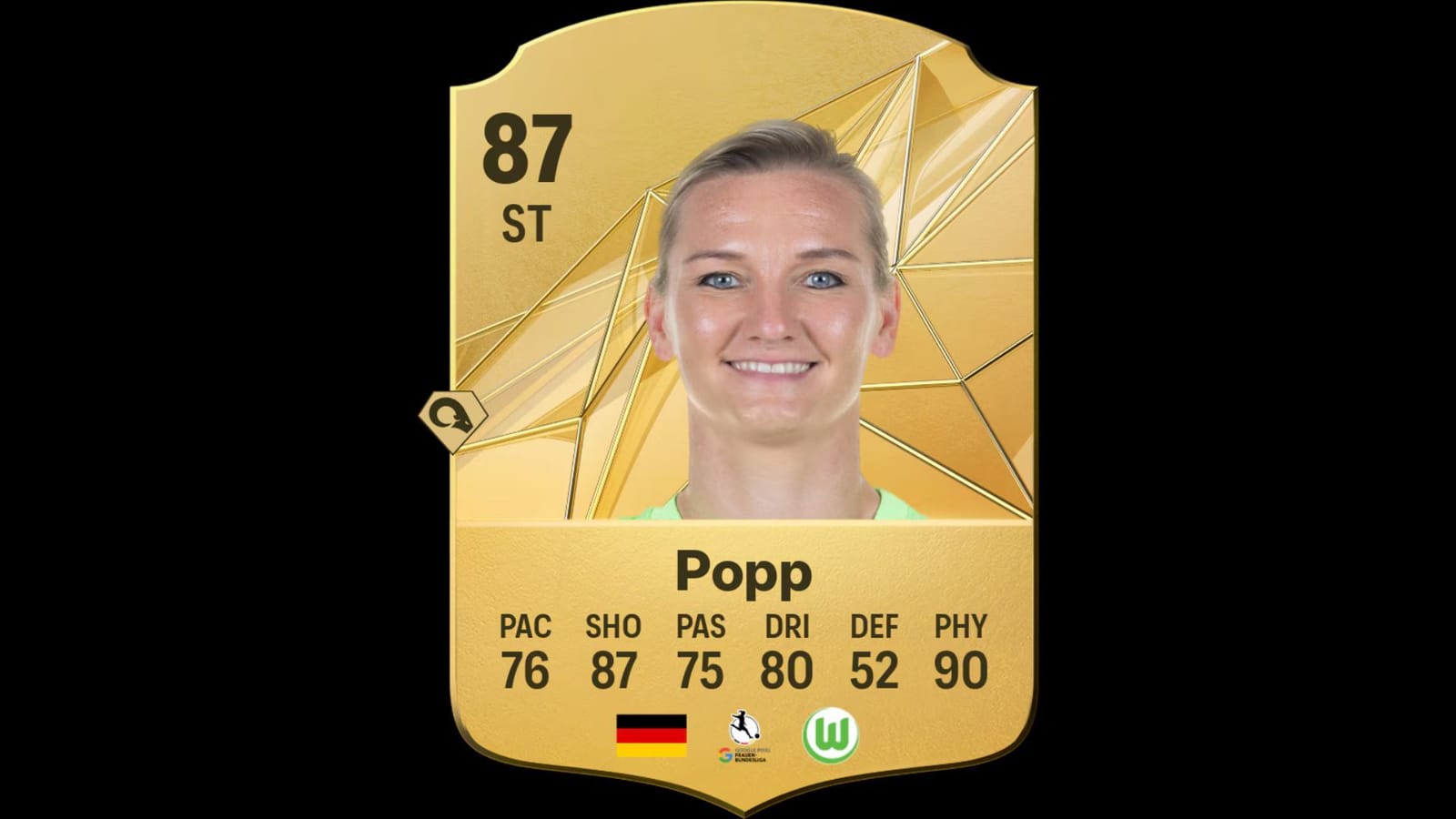 10 Best EA FC 25 players with Bruiser playstyle