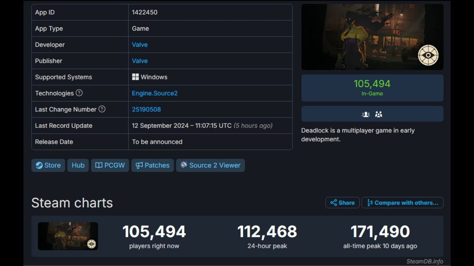 Deadlock player count: How many people playing in September 2024?