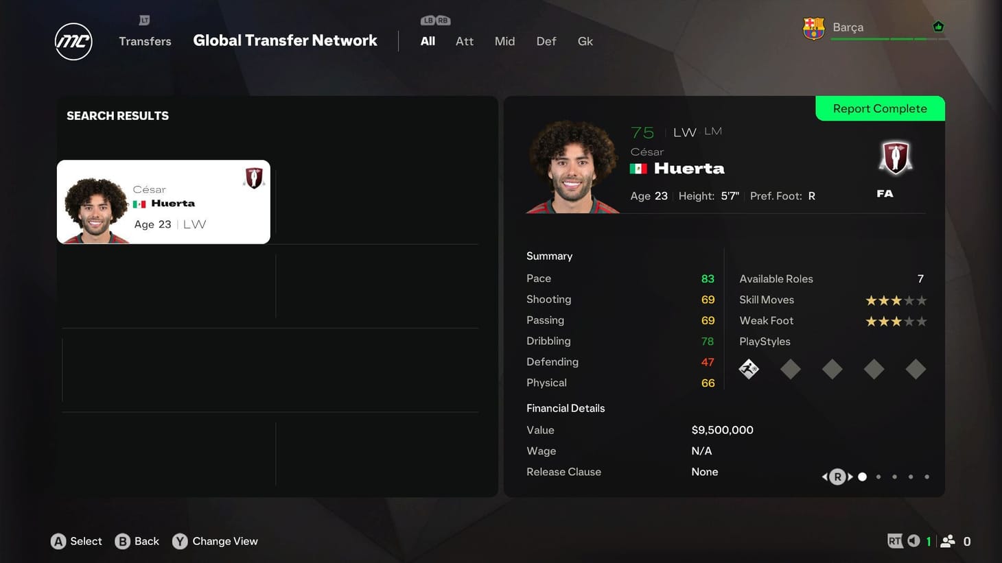 Top 10 free agents in EA FC 25 Career Mode