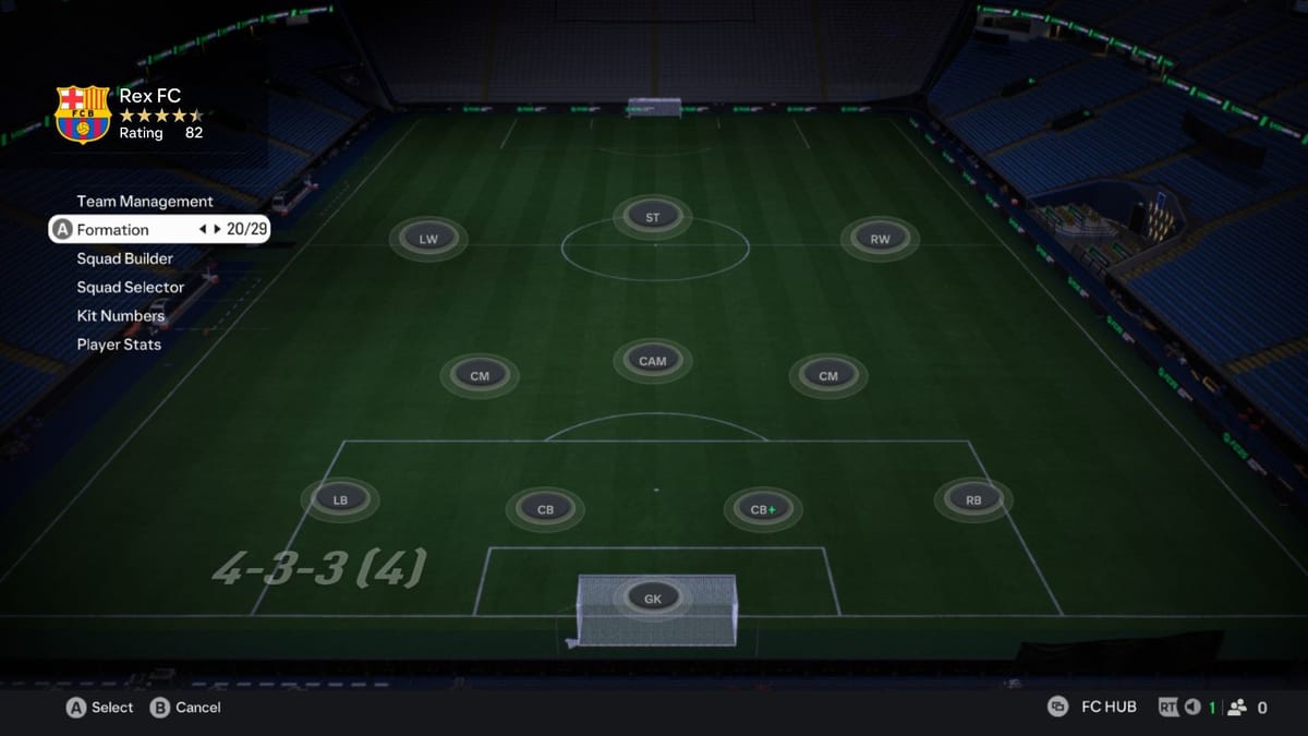 5 best formations in EA FC 25