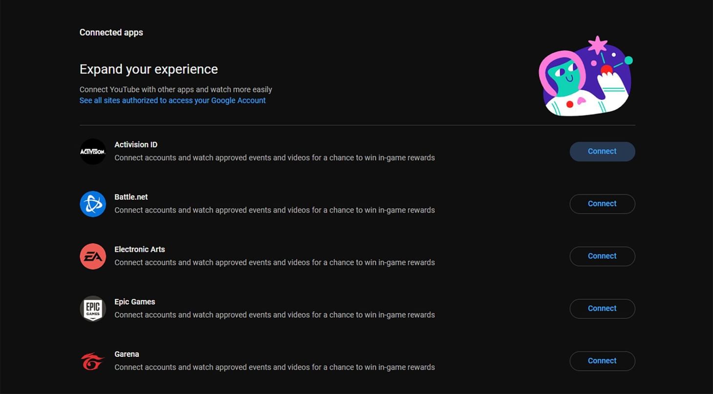 All WSOW 2024 Global Final viewership rewards and how to get them