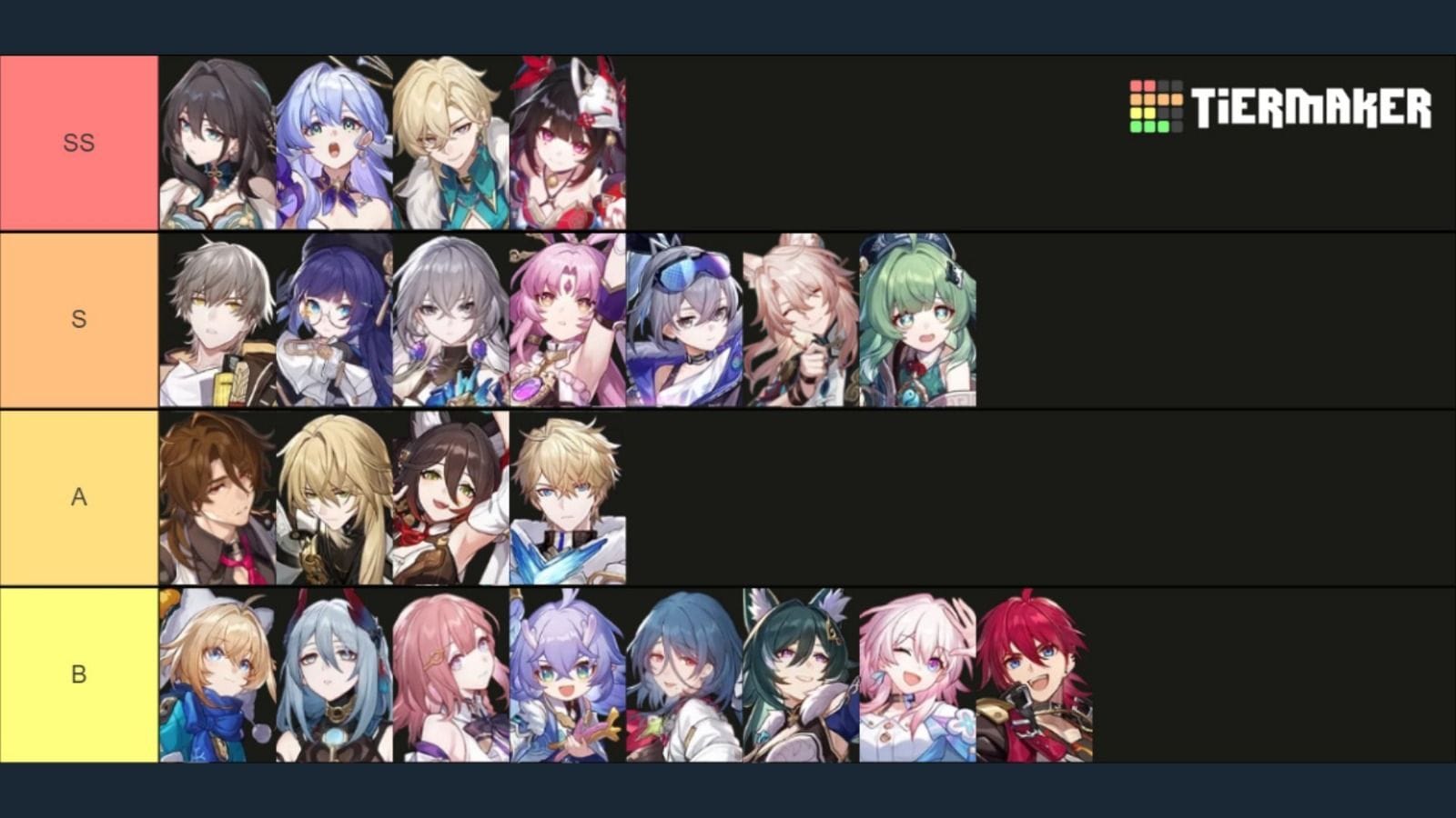 Honkai Star Rail support character tier list (December 2024)