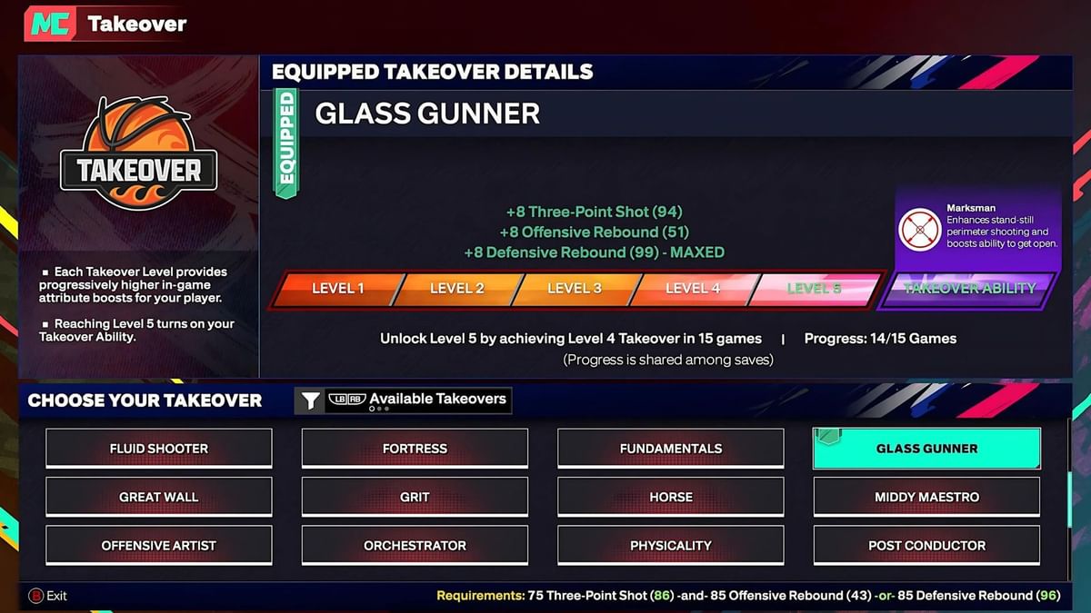 How to activate Takeover in NBA 2K25