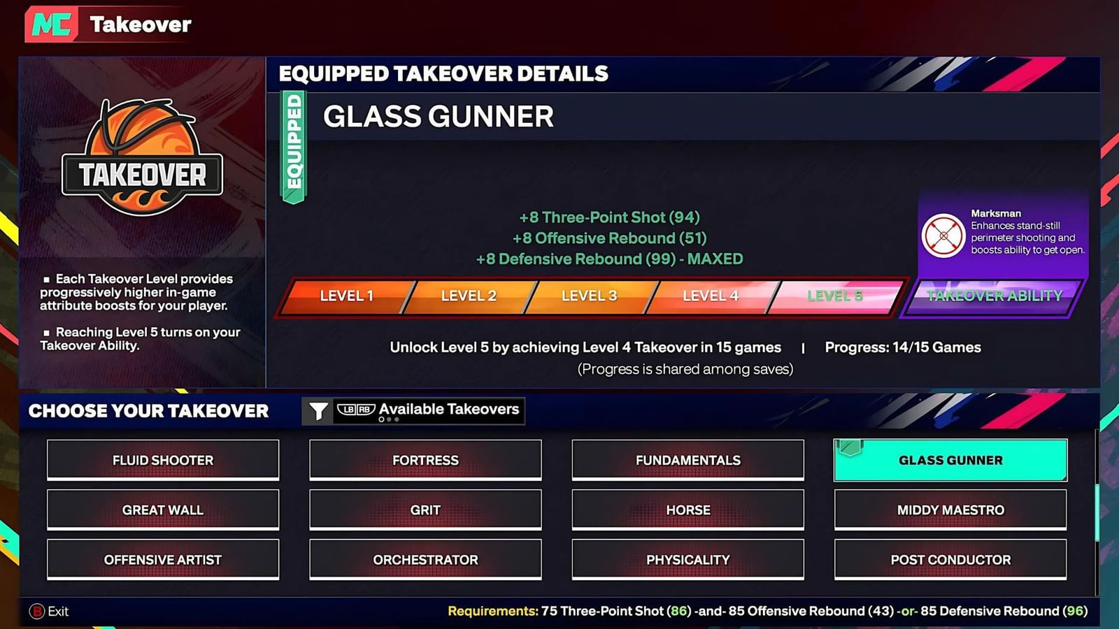 How to activate Takeover in NBA 2K25