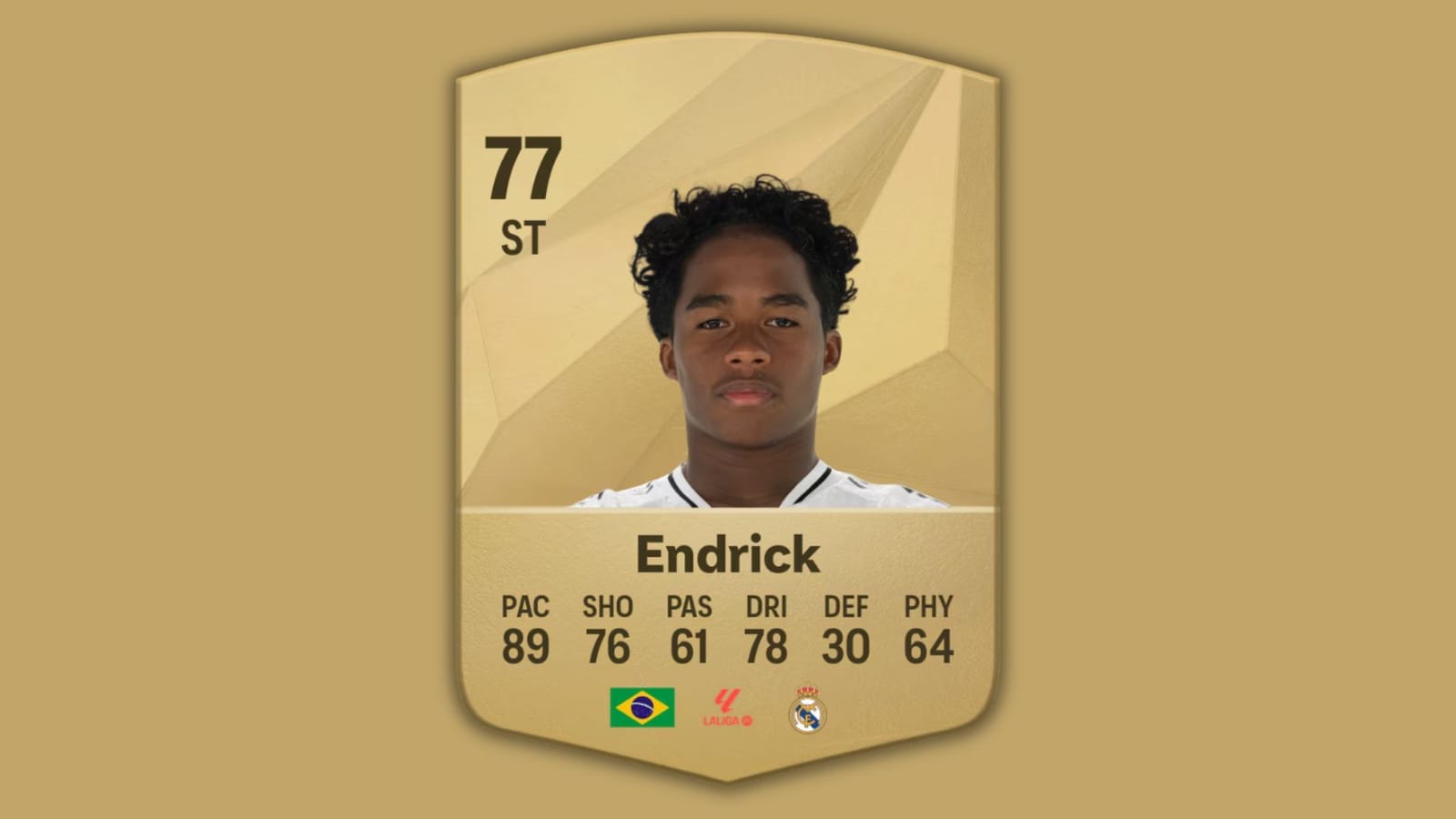 Lamine Yamal vs Endrick: Who is the better El Clasico wonderkid in EA ...