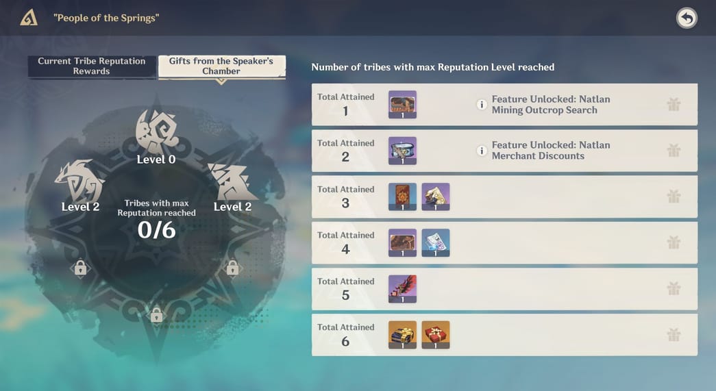 How to unlock Natlan reputation system in Genshin Impact