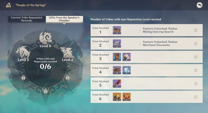 How to unlock Natlan reputation system in Genshin Impact