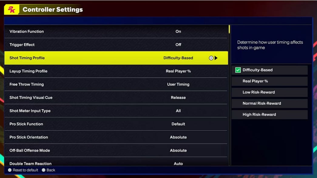 Best tips and tricks to dominate in NBA 2k25