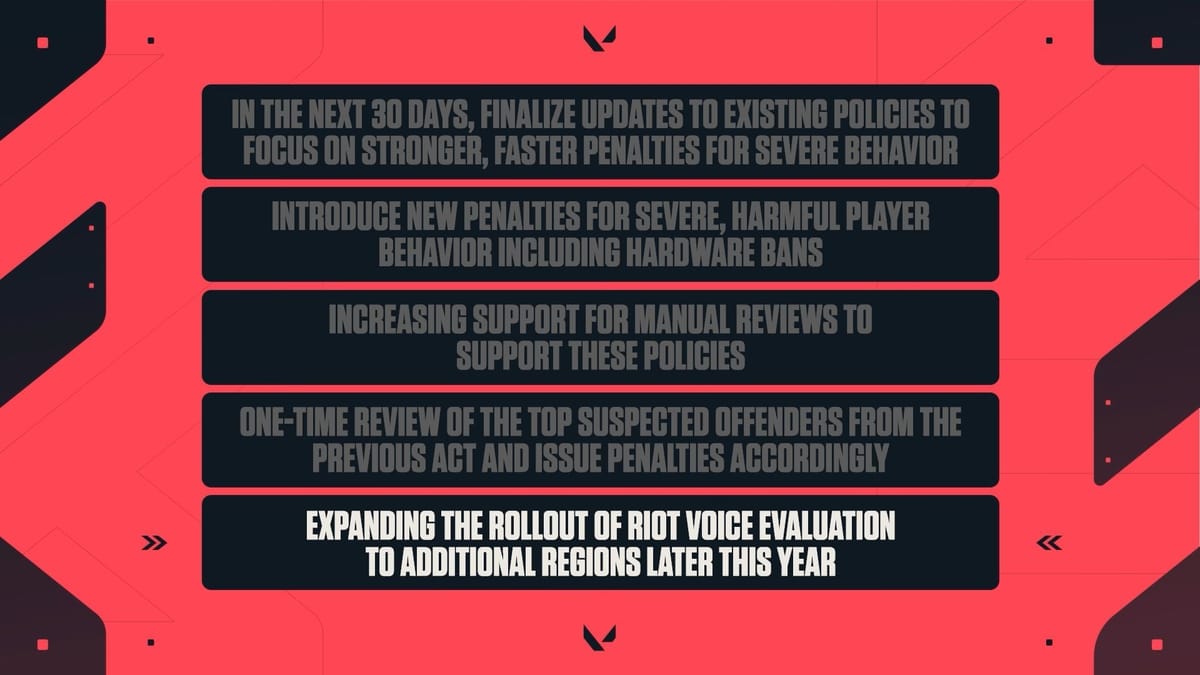 Valorant dev update confirms Sunset Map changes, Agent tweaks, and more