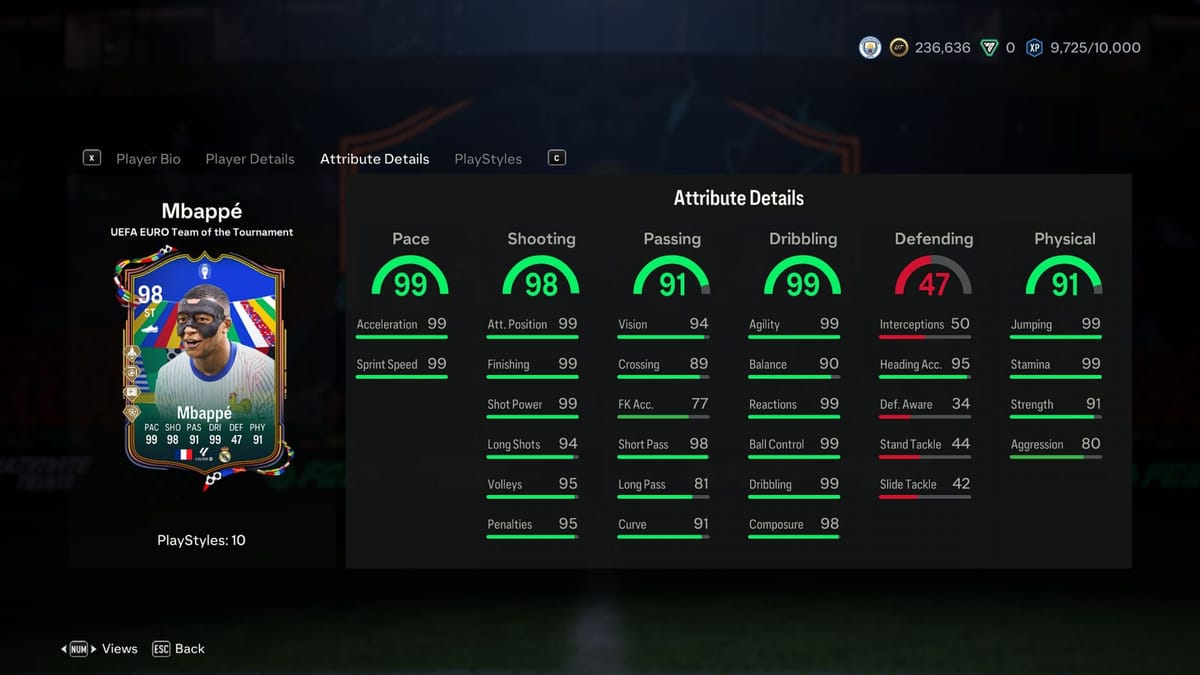 EA FC 24 Euro TOTT Kylian Mbappe SBC: All tasks and cheapest solutions
