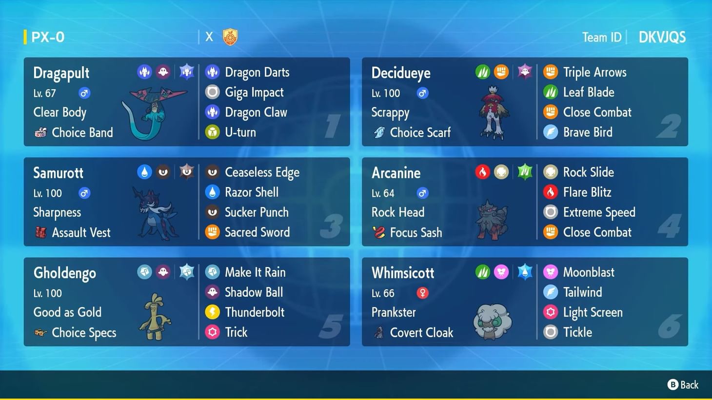 5 best Doubles teams in Pokemon Scarlet and Violet VGC Regulation H (December 2024)