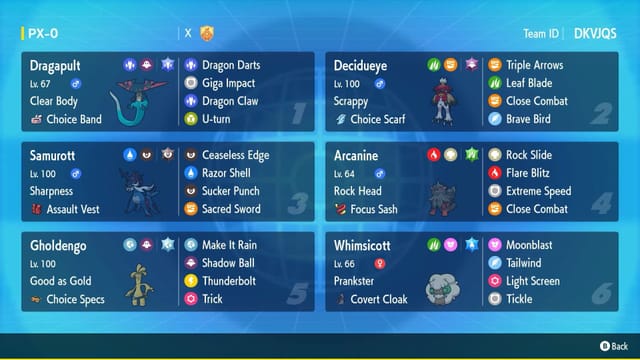 5 best Doubles teams in Pokemon Scarlet and Violet VGC Regulation H (December 2024)