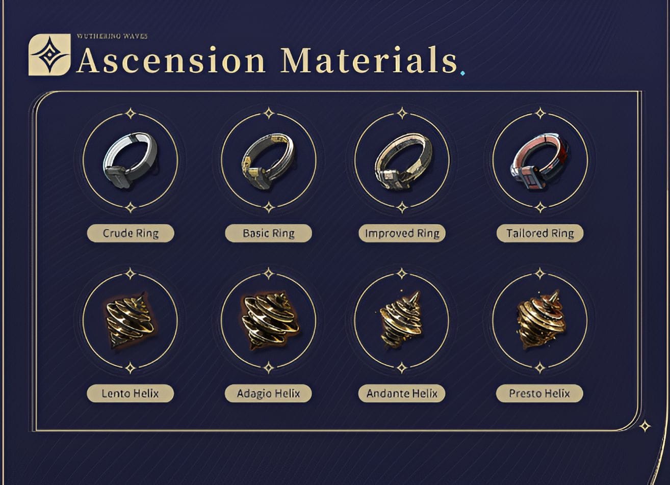 Wuthering Waves Stellar Symphony stats, materials, and best characters