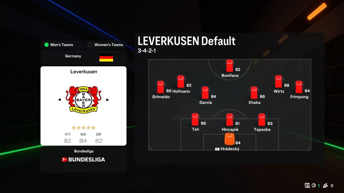 Best EA FC 25 custom tactics for Bayer Leverkusen