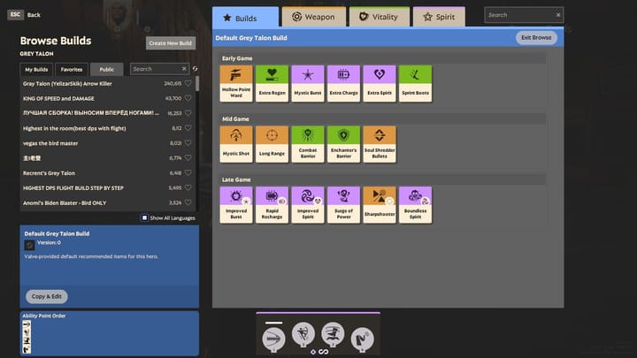 Deadlock Grey Talon Build guide