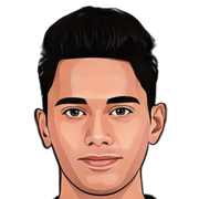 Hussain Talat Profile - Age, Career Info, News, Stats, Records & Videos