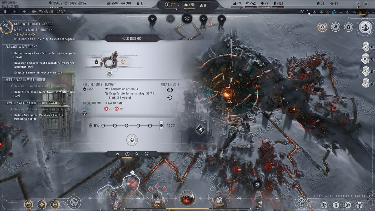 How to decrease hunger in Frostpunk 2?