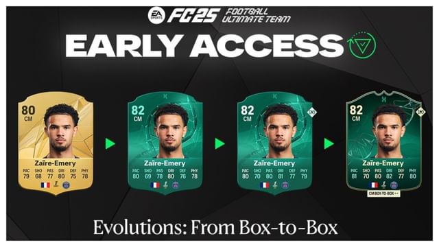 EA FC 25 From Box-to-Box Evolution guide: Best players to use, all upgrades, requirements, and more