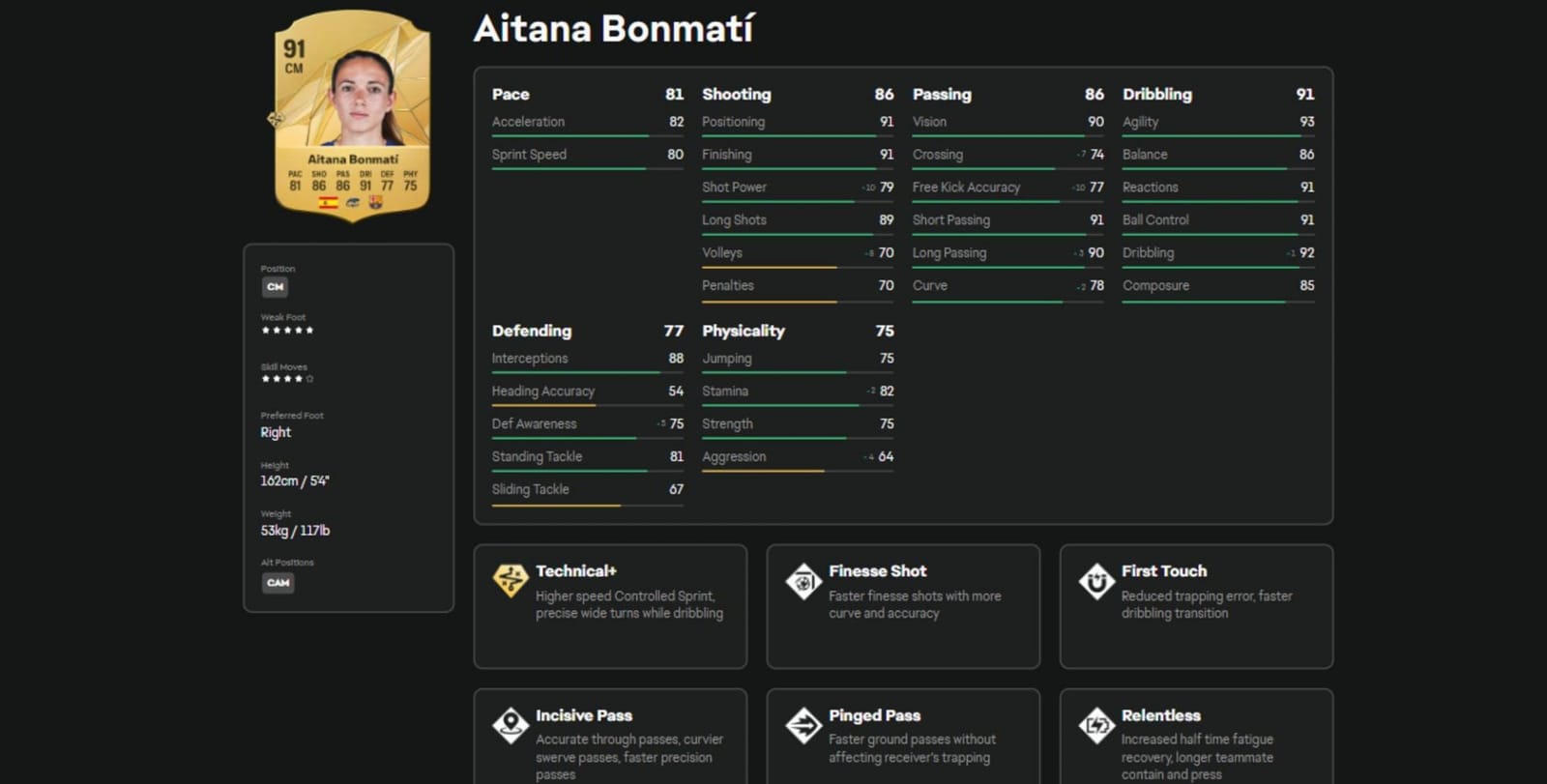 10 best players with First Touch PlayStyle in EA FC 25