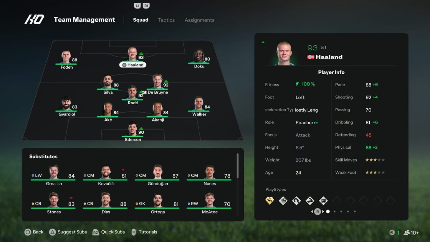 Best EA FC 25 custom tactics for Manchester City