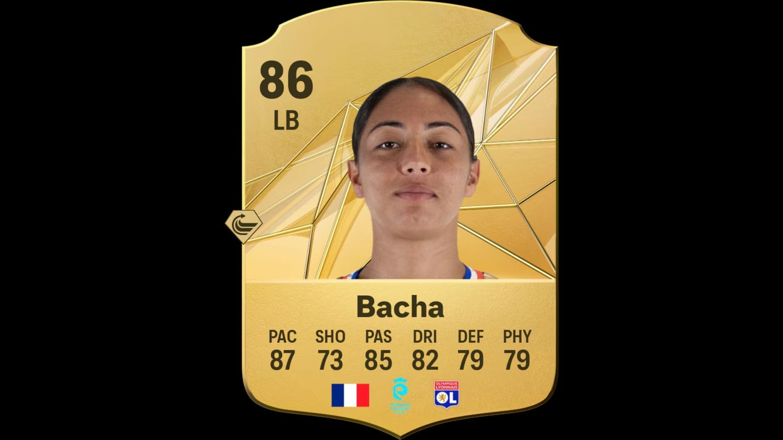 Top 10 EA FC 25 players with Whipped Pass playstyle