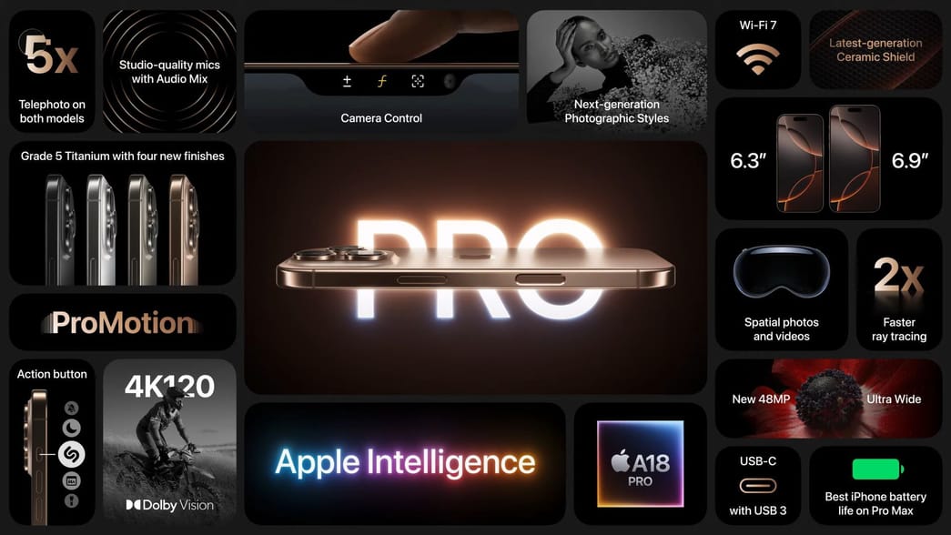 Apple iPhone 16, 16 Plus, 16 Pro, and 16 Pro Max release date, specs ...