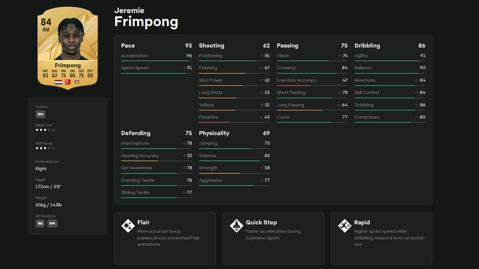 10 best defenders in EA FC 25