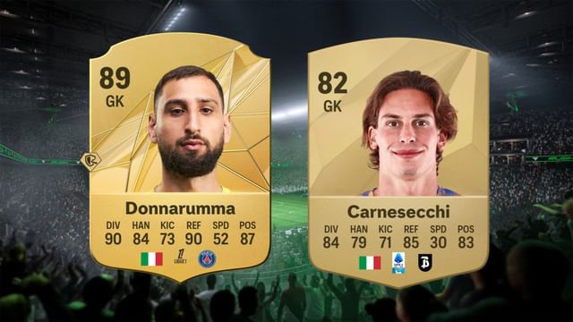 5 best young Goalkeepers (GK) for EA FC 25 Career Mode