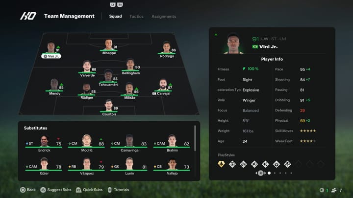 Best EA FC 25 custom tactics for Real Madrid