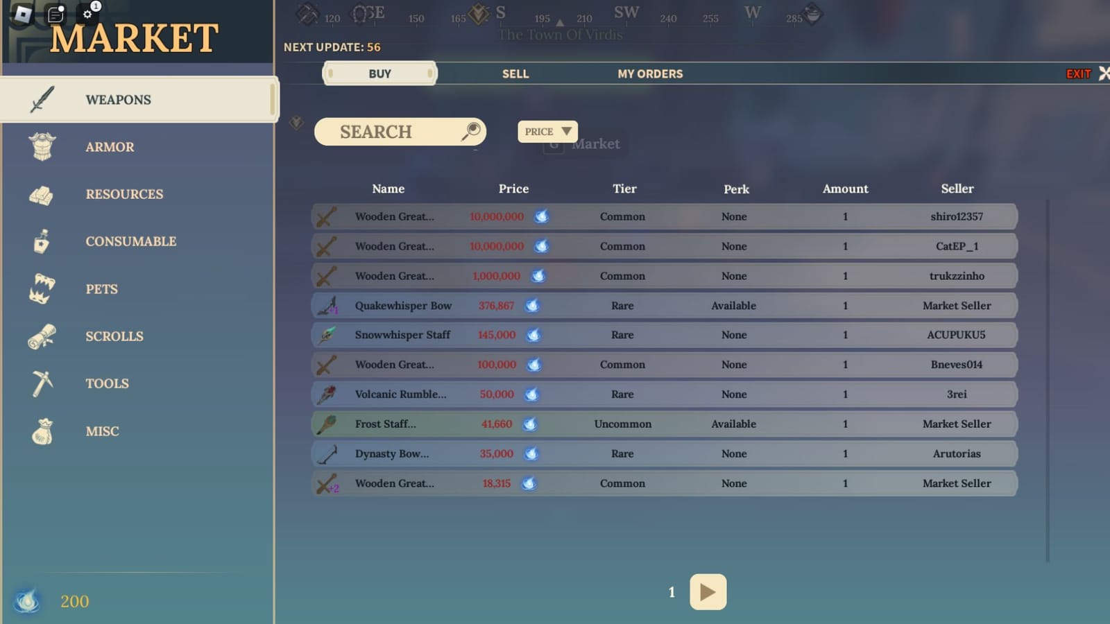 Devas of Creation: A beginner's guide