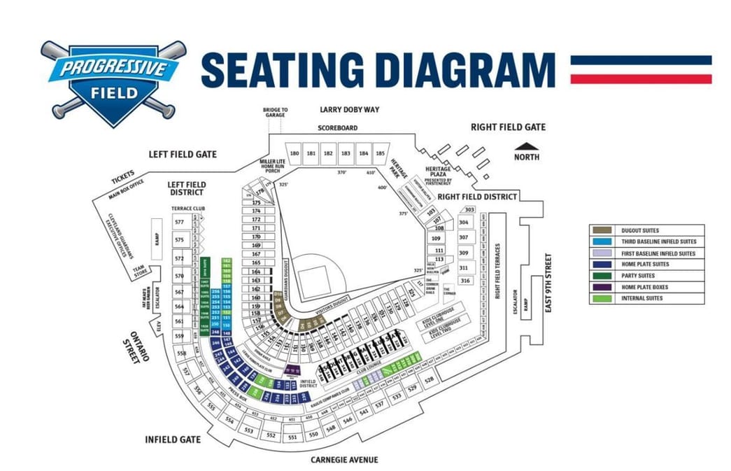 Cleveland Guardians Stadium - Progressive Field Capacity, Seating Chart ...