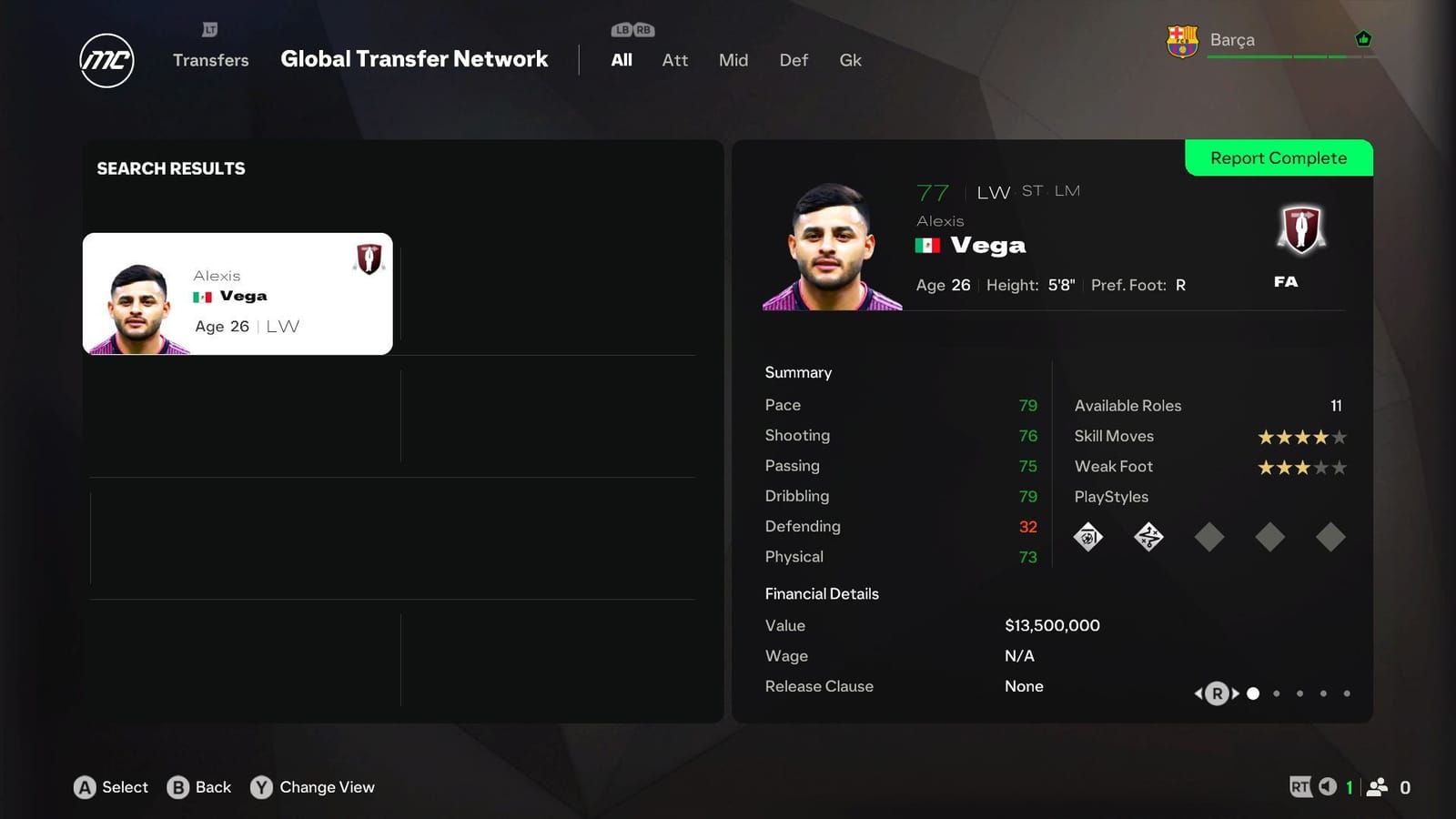 Top 10 free agents in EA FC 25 Career Mode