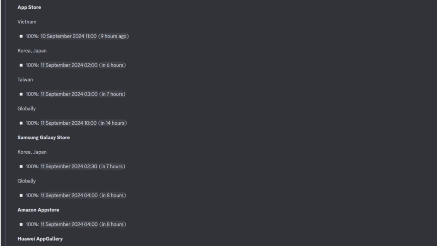 PUBG Mobile 3.4 update release date and time for all regions confirmed