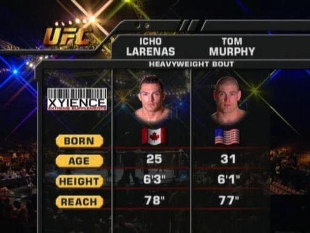 5 fighters who were one and done in the UFC despite winning their ...