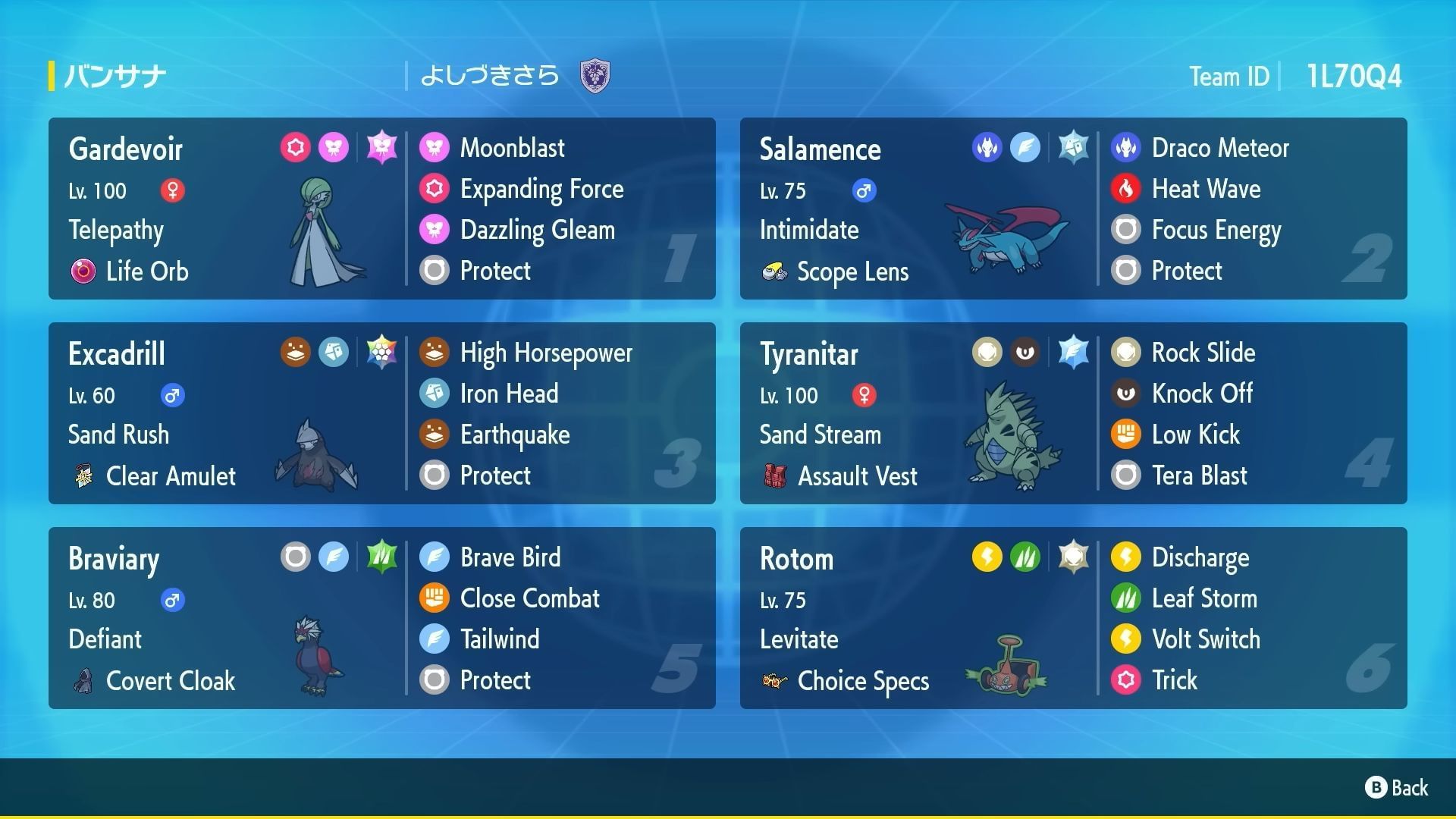 5 best Doubles teams in Pokemon Scarlet and Violet VGC Regulation H (December 2024)