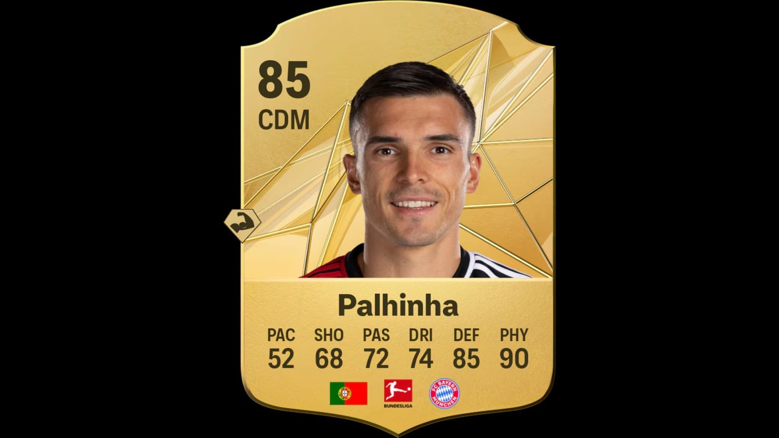 10 Best EA FC 25 players with Bruiser playstyle