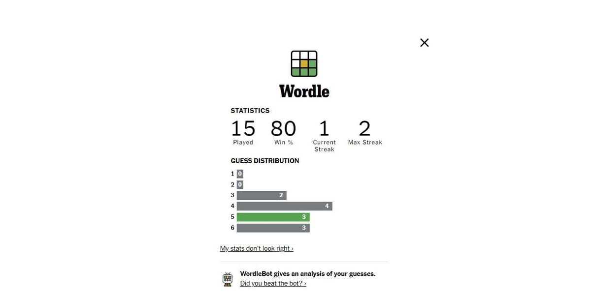 Top 5 Wordle Solver Tools