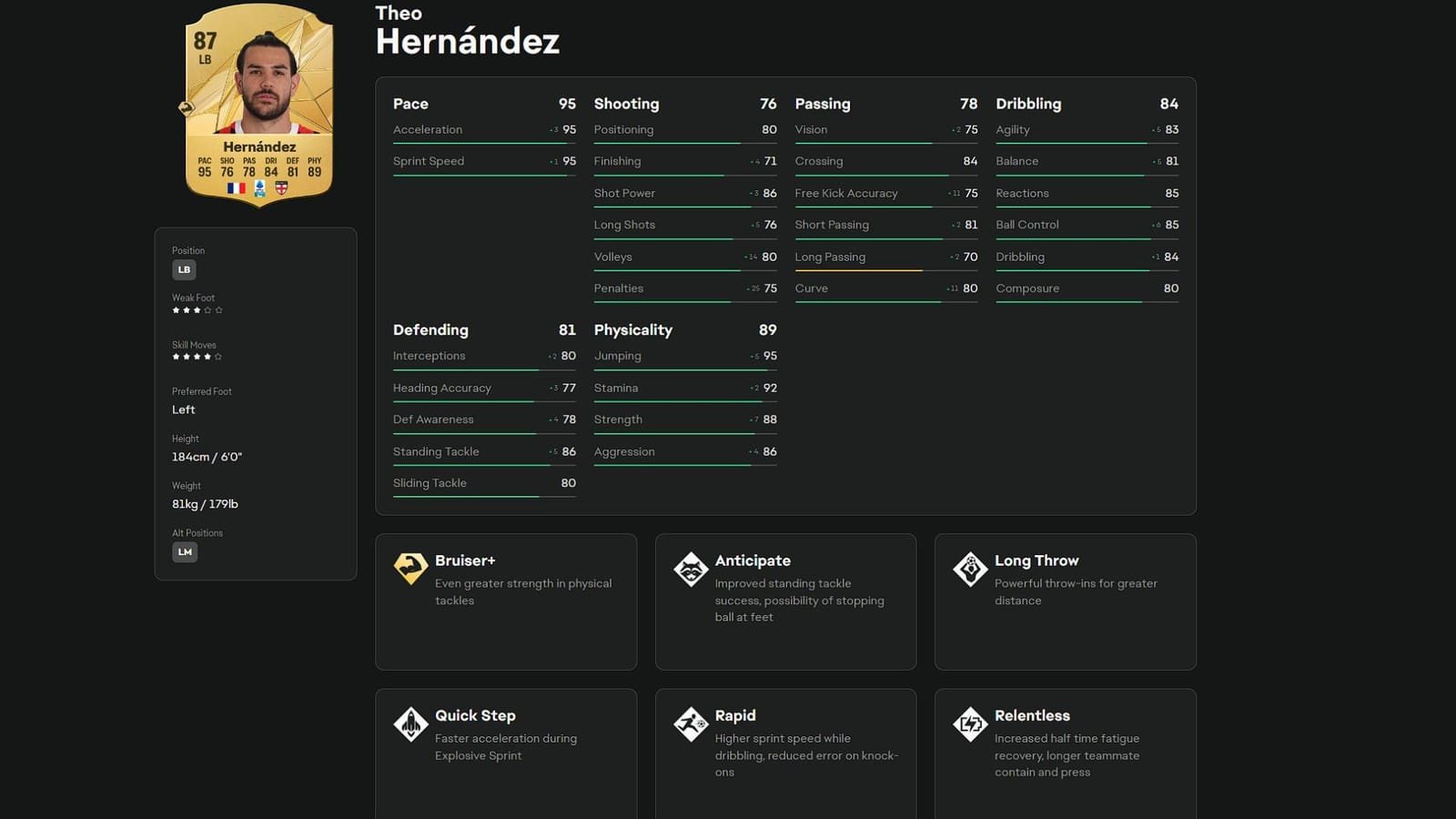 10 best defenders in EA FC 25