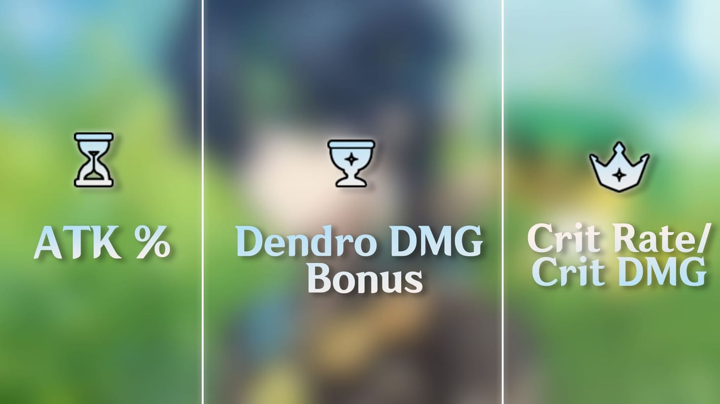 How to play Kinich in Genshin Impact: Rotations, playstyle, and ideal stats