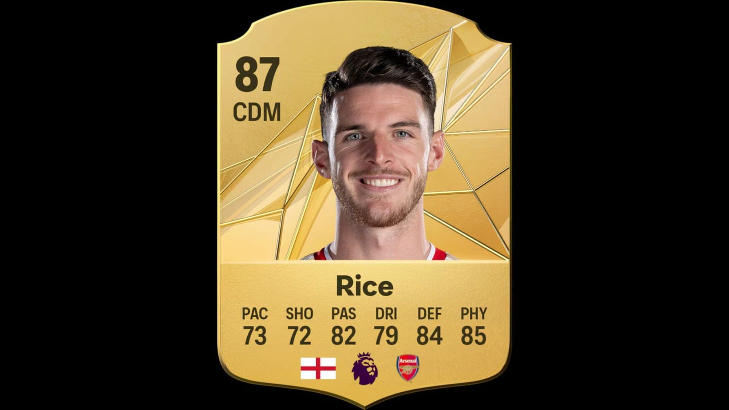 10 best midfielders in EA FC 25
