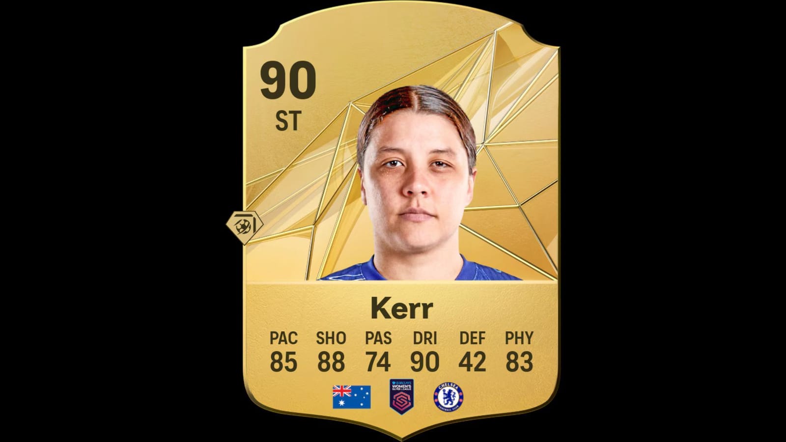 10 Best EA FC 25 players with Finesse Shot playstyle