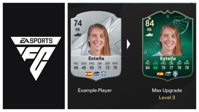 EA FC 25 Glow Up Evolution guide: Best players to use, all upgrades, requirements, and more